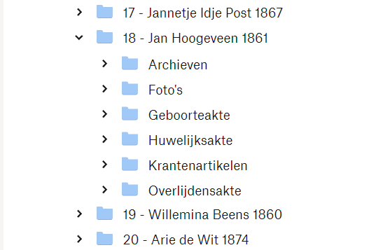 6 tips voor het onderzoeken van je familiegeschiedenis – A.J. Baarssen